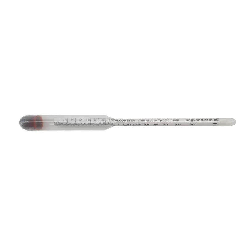 Specific Gravity Measuring Tools - KegLand