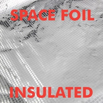 FermZilla Conical - 55L Jacket - Easy and inexpensive way to insulate ...